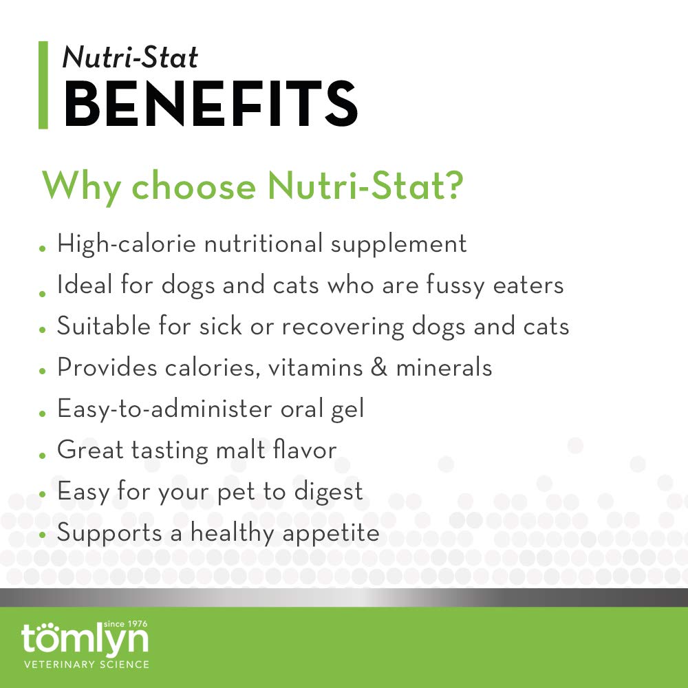 Tomlyn Nutri-Stat High-Calorie Nutritional Gel for Dogs & Cats, Helps Support a Healthy Appetite for Dogs & Cats, Providing Calories, Vitamins, & Minerals in a Tasty Malt Flavored Supplement, 2-Pack