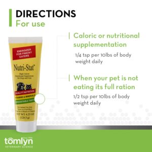 Tomlyn Nutri-Stat High-Calorie Nutritional Gel for Dogs & Cats, Helps Support a Healthy Appetite for Dogs & Cats, Providing Calories, Vitamins, & Minerals in a Tasty Malt Flavored Supplement, 2-Pack