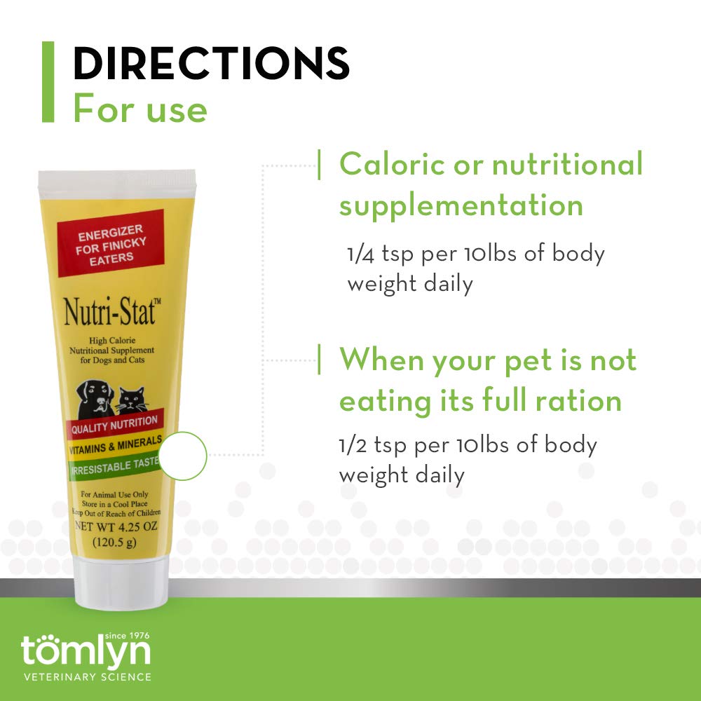 Tomlyn Nutri-Stat High-Calorie Nutritional Gel for Dogs & Cats, Helps Support a Healthy Appetite for Dogs & Cats, Providing Calories, Vitamins, & Minerals in a Tasty Malt Flavored Supplement, 2-Pack