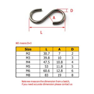 Flomore M5 S Hook 304 Stainless Steel S Shape Hanging Hook for Hanging Coats,Towels,Plants Hanging (Pack of 10)