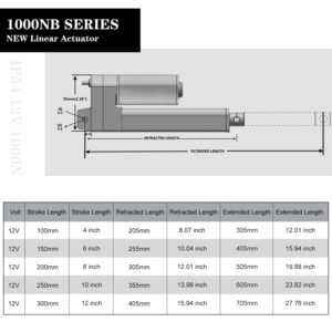 DC HOUSE 8 Inch 8" 225lbs Linear Actuator Motor 1000N DC12V with Mounting Brackets Multi-Function