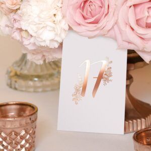 Rose Gold Table Numbers for Wedding by Sweetzer & Orange - 1 to 25 Elegant Table Number Cards for Weddings, Bar Mitzvah, Quinceanera Decorations, Restaurant and More! Premium Paper Table Numbers