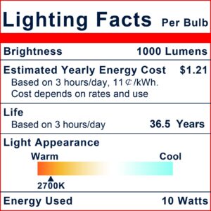 Explux Commercial-Grade LED PAR30 Flood Light Bulb, 75W Equivalent, 40000 Hours, Dimmable, Full-Glass Waterproof & Anti-Ageing, Soft White 2700K, 6-Pack