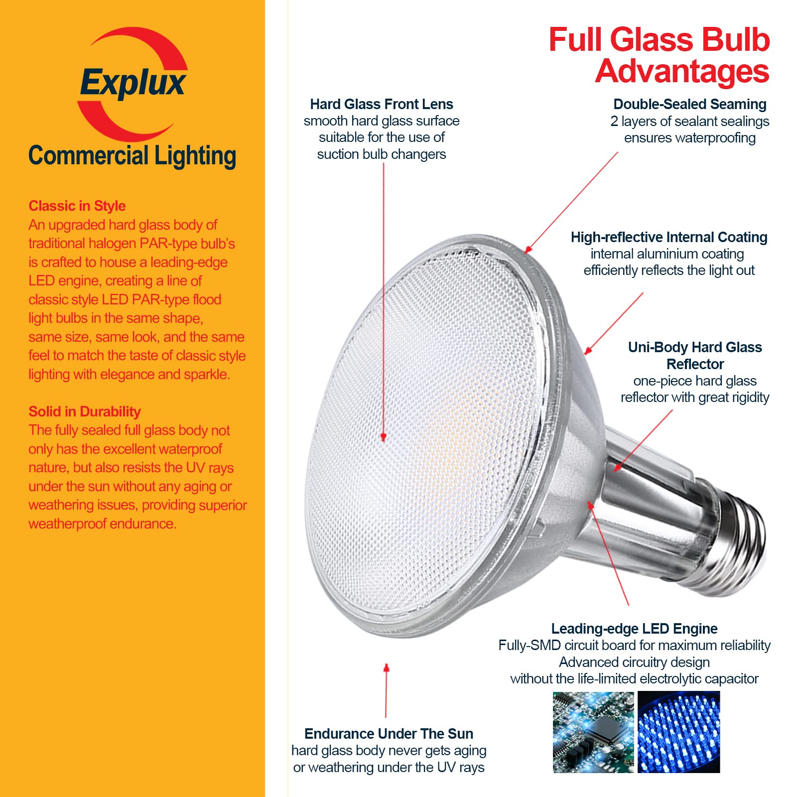 Explux Commercial-Grade LED PAR30 Flood Light Bulb, 75W Equivalent, 40000 Hours, Dimmable, Full-Glass Waterproof & Anti-Ageing, Soft White 2700K, 6-Pack