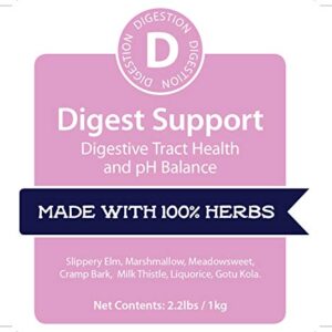 Digest Support: Supports Effective Digestion