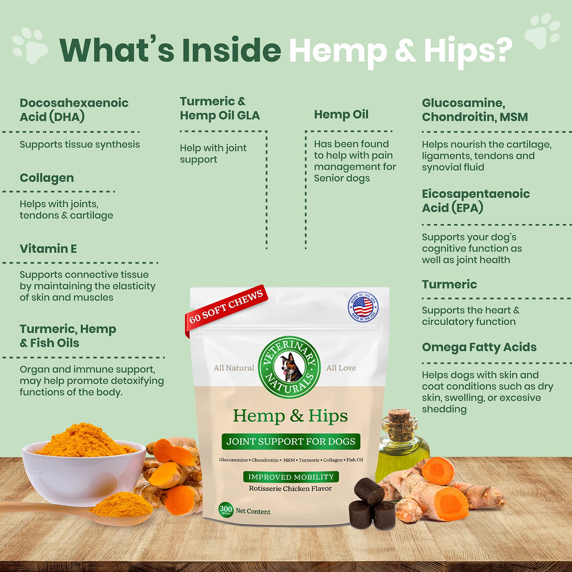 Veterinary Naturals Hemp & HIPS Joint Supplement for Dogs - 60 Soft Chews for Dog Hip and Joint Supplement with Glucosamine for Dogs, MSM, & Turmeric (Rotisserie Chicken)