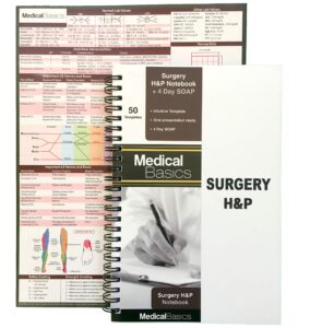 surgery h&p notebook with 4 day soap - medical history and physical notebook, 50 medical templates with perforations