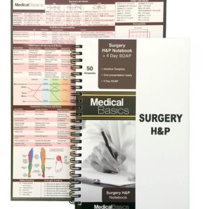 Surgery H&P Notebook with 4 Day SOAP - Medical History and Physical Notebook, 50 Medical templates with Perforations