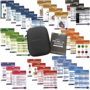 medical notes 67 medical reference cards (3.5" x 5" cards) for internal medicine, surgery, anesthesia, obgyn, pediatrics, neurology, and psychiatry - waterproof full color cards