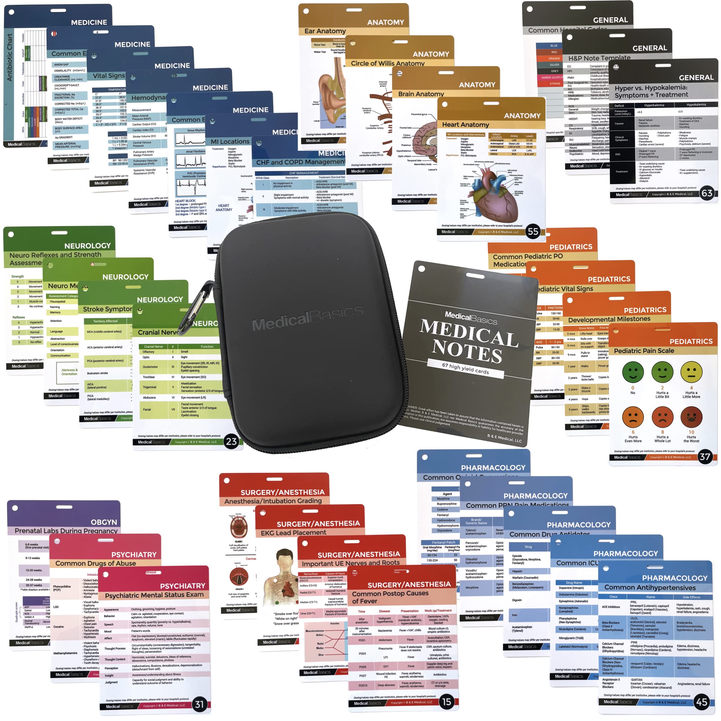 Medical Notes 67 Medical Reference Cards (3.5" x 5" Cards) for Internal Medicine, Surgery, Anesthesia, OBGYN, Pediatrics, Neurology, and Psychiatry - Waterproof Full Color cards