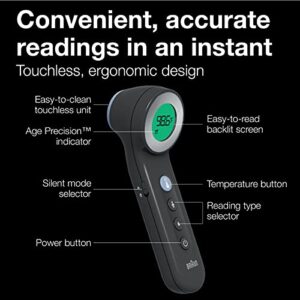 Braun Sensian 7 Forehead 3-in-1 Non-Contact Thermometer, Age Precision Technology, Color-Coded Digital Display, Baby and Child Friendly, No.1 Brand Recommended by Pediatricians, FSA and HSA Eligible