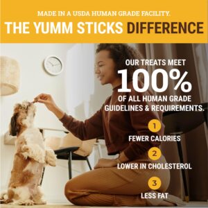 etta says! Yumm Sticks - Real Meat Chicken Dog Jerky Treats - Human Grade - Made in The USA (24 Count Pack of 1)