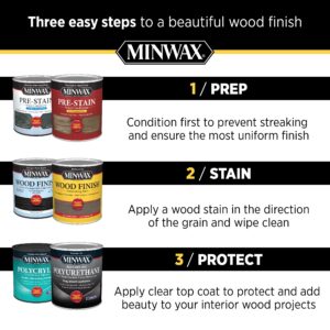 Minwax 448600000 Color Changing Wood Filler, 5.5 oz