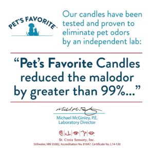 Pet's Favorite - Tested & Proven - Odor Eliminating Candle, Pet-Friendly Scented Candle, in 7 Great Fragrances – 70-Hour Burn Time, Cotton Wick (Lemon, Pack of 1)