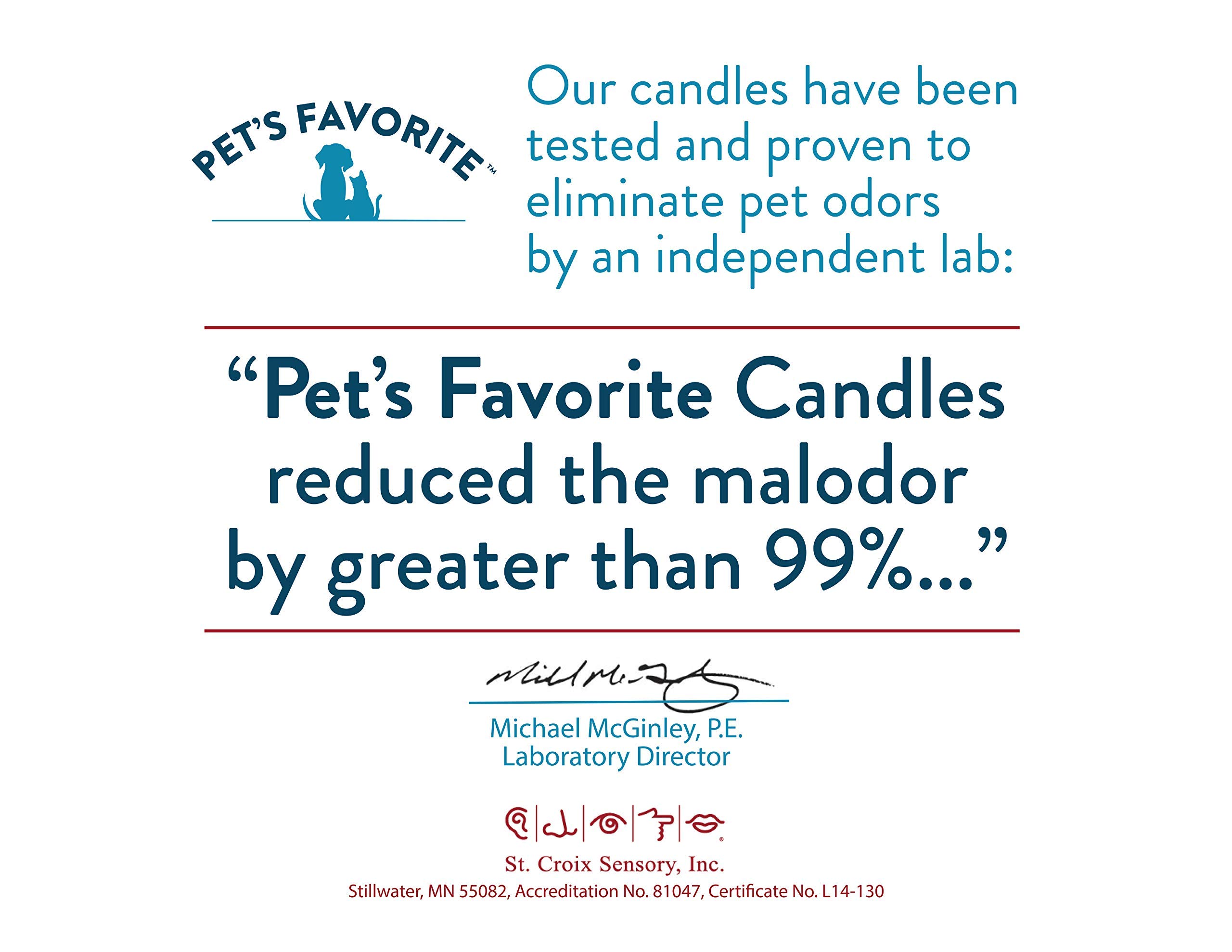 Pet's Favorite - Tested & Proven - Odor Eliminating Candle, Pet-Friendly Scented Candle, in 7 Great Fragrances – 70-Hour Burn Time, Cotton Wick (Lemon, Pack of 1)