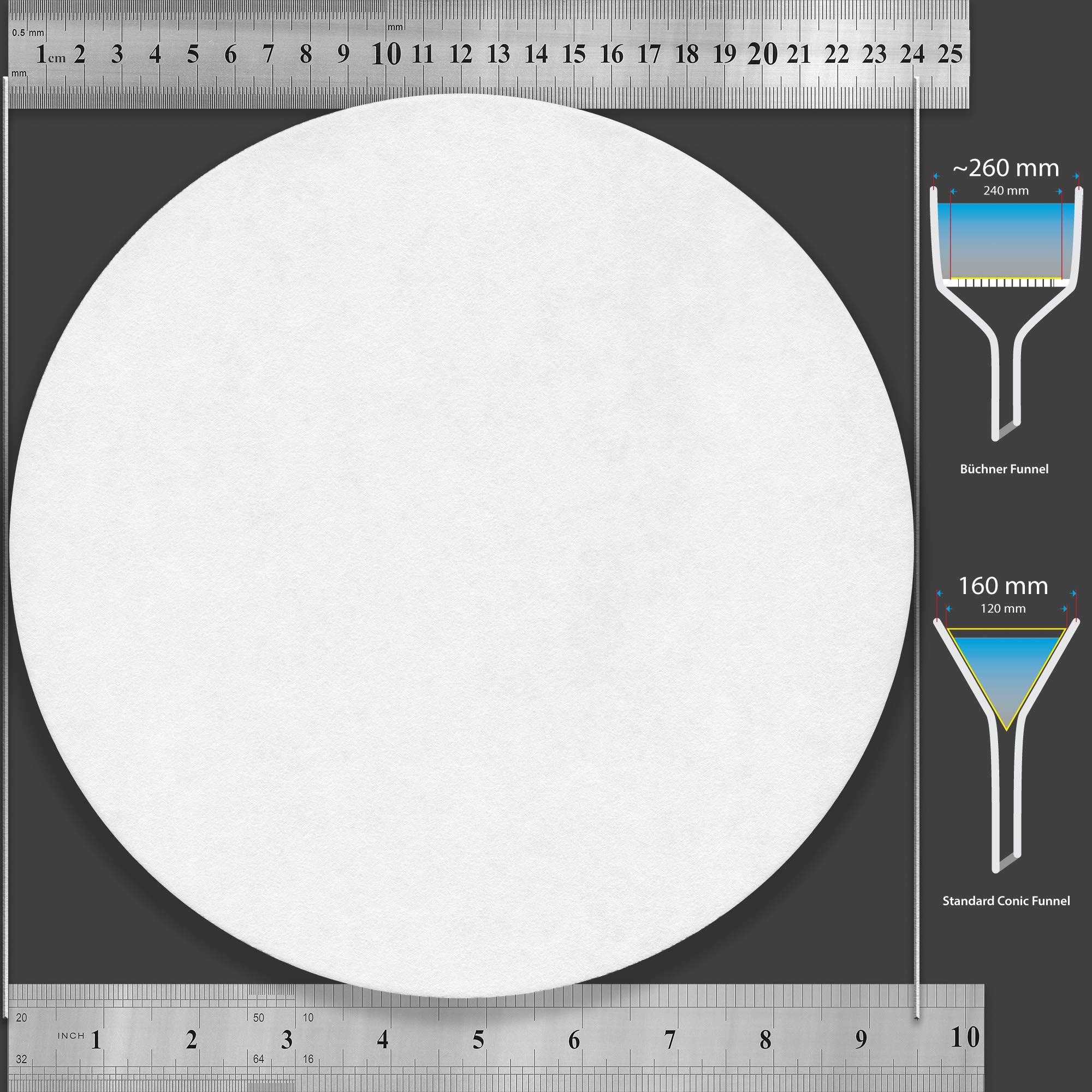 Filter Paper 24cm Lab Qualitative Filter Paper for Chemistry, Standard Qualitative Grade 1-Medium Flow 240mm(100 Discs)