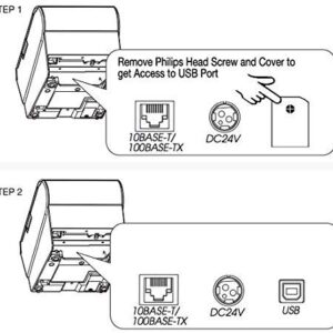 EPSON TM-T88V-330 Thermal Receipt Printer (USB and Ethernet) Power Supply Included (Renewed)