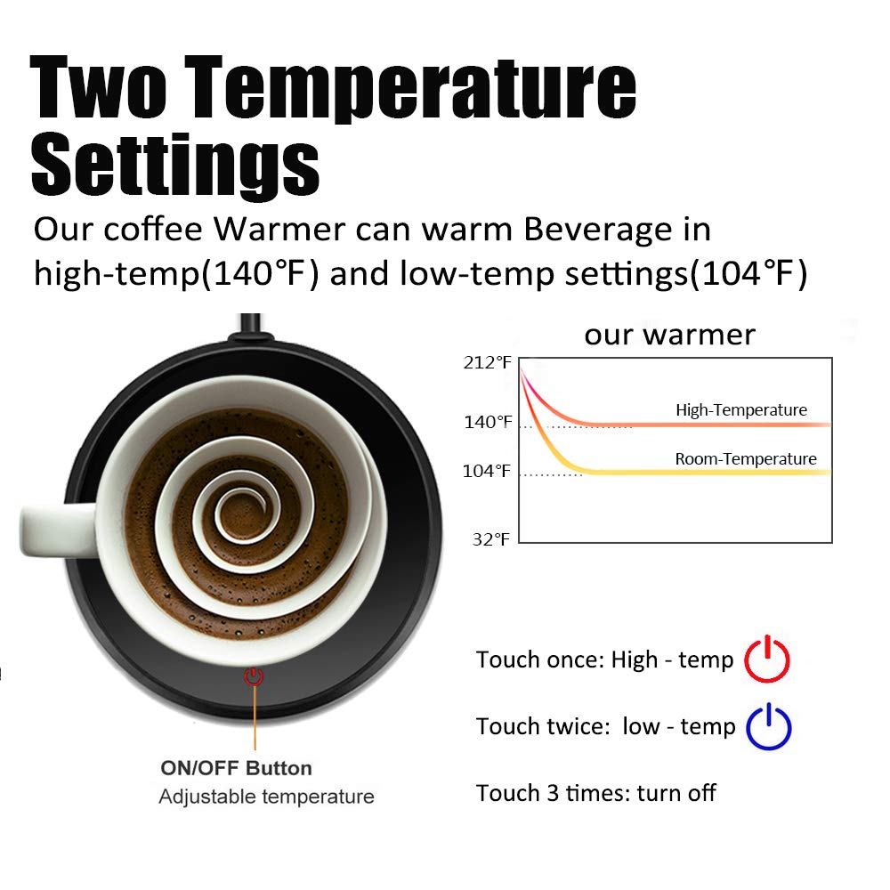 Coffee Mug Warmer, KRGMNHR Auto-Shutoff Cup Warmer for Home Office Desk Use, Electric Beverage Warmer Heating Plate for Tea, Water, Cocoa, Milk