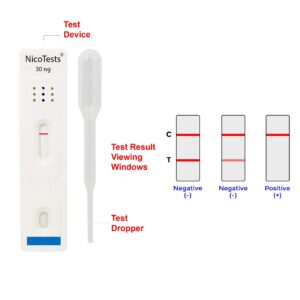 NicoTests® Saliva Vapor 30 ng Test (10)