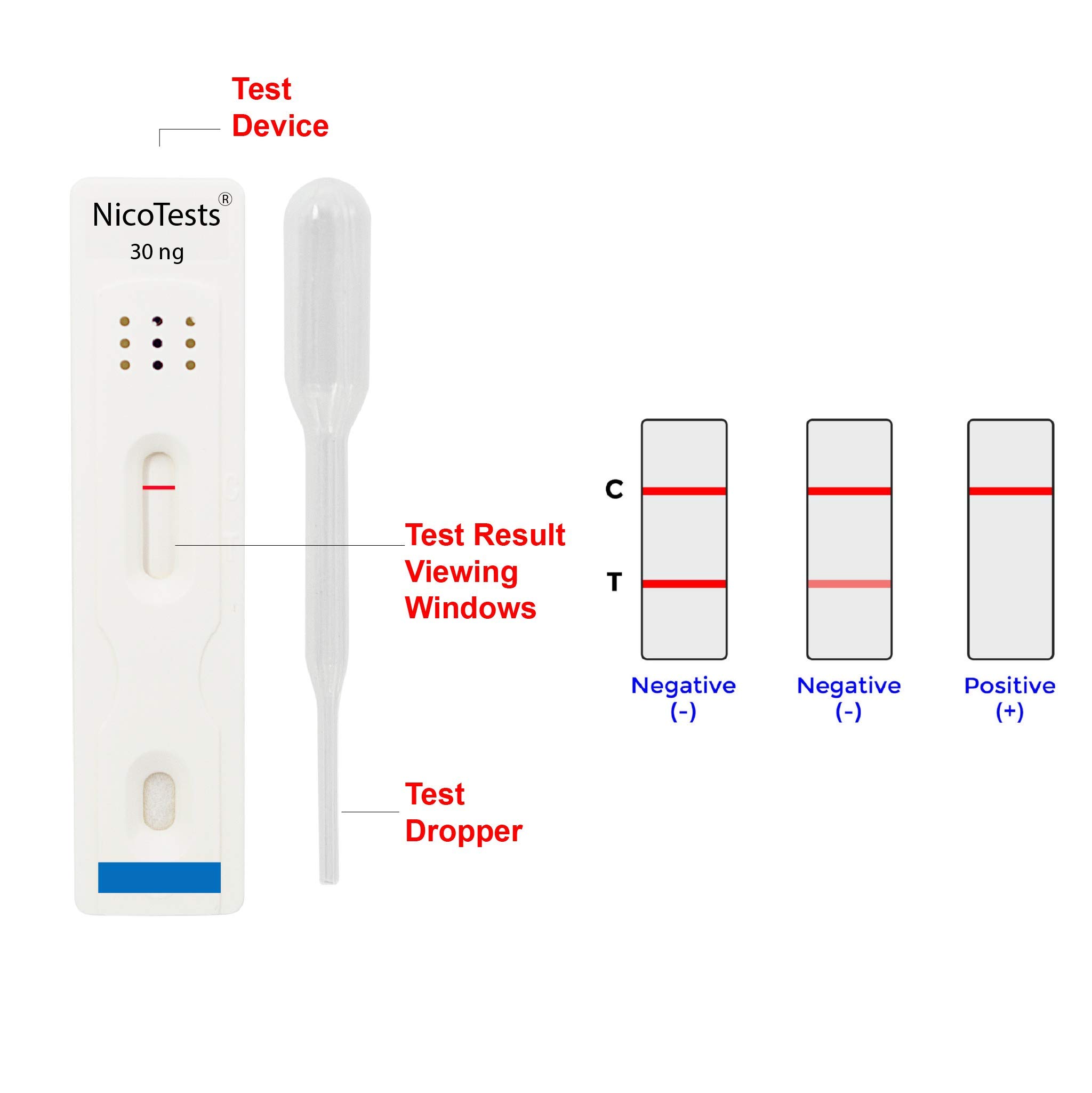 NicoTests® Saliva Vapor 30 ng Test (10)