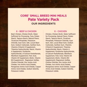 Wellness CORE Natural Grain Free Small Breed Mini Meals Pate Variety Pack, 3-Ounce (Pack of 12)