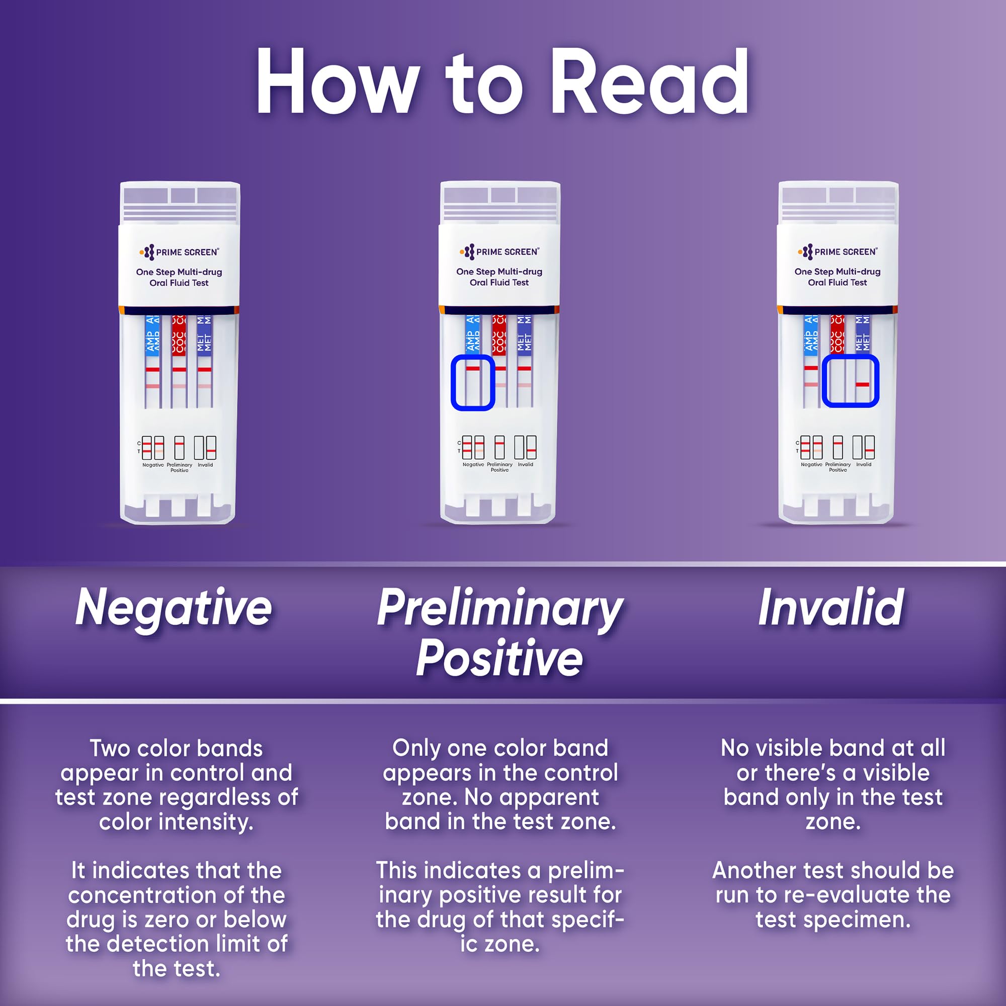 Prime Screen [10 Pack] 5 Panel Saliva Oral Fluid Test Kit, E&I Exempt for Workplace Employment and Insurance Testing (AMP, COC, MET, OPI, THC) - ODOA-256