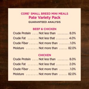 Wellness CORE Natural Grain Free Small Breed Mini Meals Pate Variety Pack, 3-Ounce (Pack of 12)