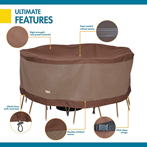 Duck Covers Ultimate Water-Resistant 72 Inch Round Patio Table & Chair Set Cover, Outdoor Table Cover