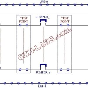 CZH-Labs Combo Package D'sub DB9 DB15 DB25 DB37 Diagnostic Test Breakout Boards.