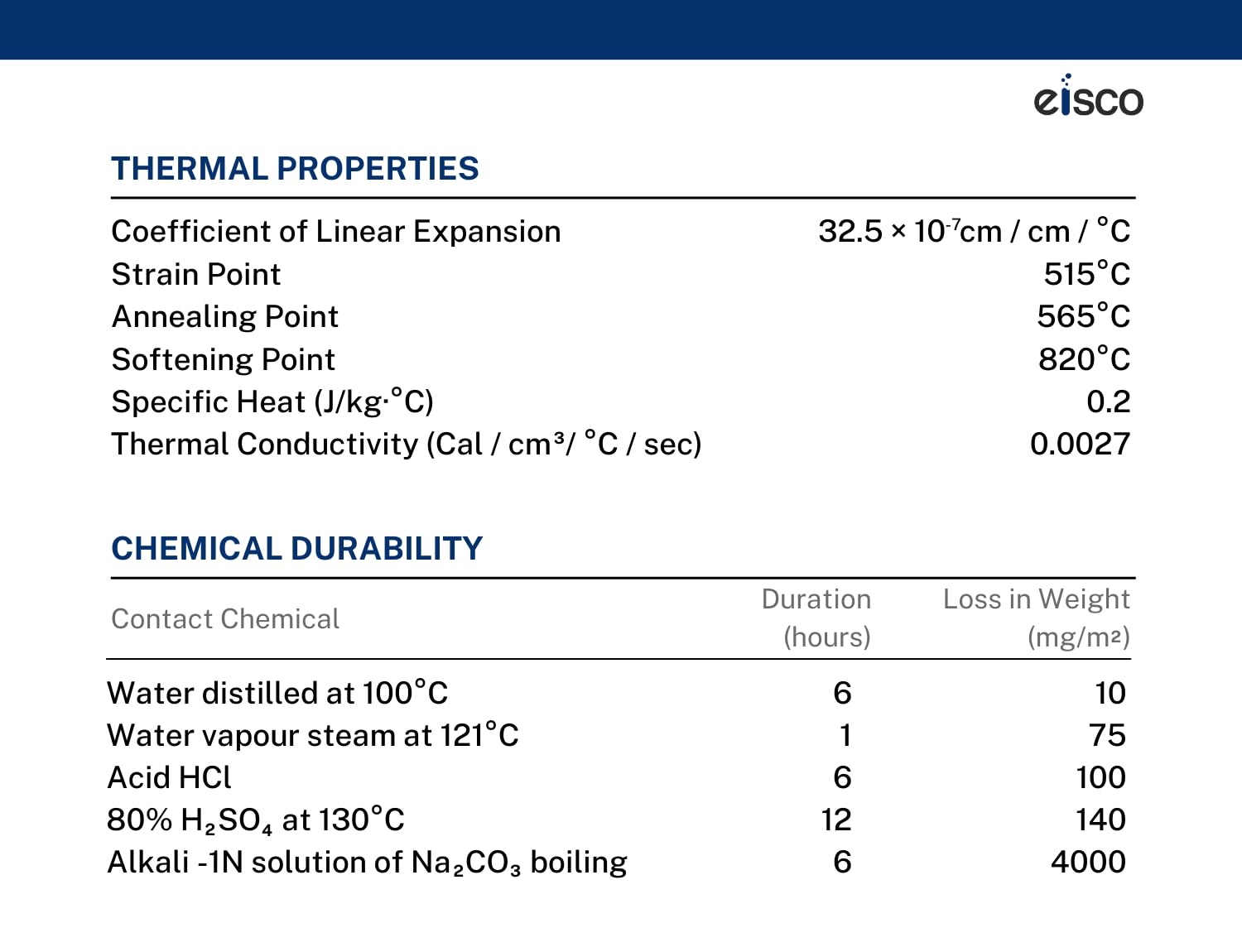 EISCO Beaker, 2000ml - ASTM - Low Form with Spout - Dual Scale, White Graduations - Borosilicate 3.3 Glass