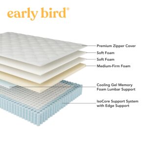 Early Bird Dual Cool 12" Medium Hybrid Mattress