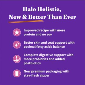 Halo Holistic Dog Food, Complete Digestive Health Grain Free Cage-Free Turkey and Sweet Potato Recipe, Healthy Weight Support, Dry Dog Food Bag, Adult Formula, 21-lb Bag