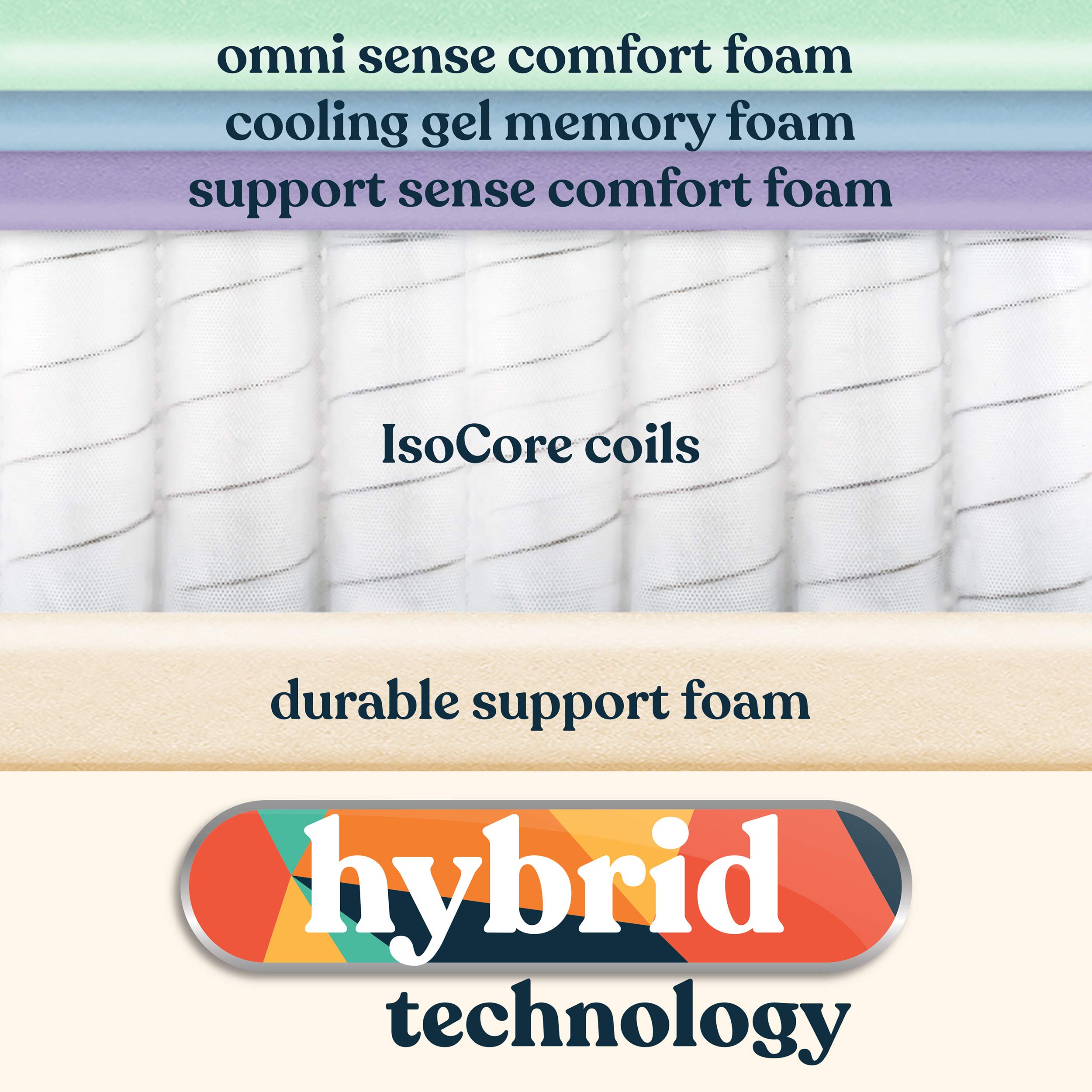 Early Bird Dual Cool 10" Medium Hybrid Mattress