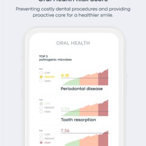 Basepaws Cat DNA Test Kit - Comprehensive Breed, Health and Dental Analysis Across 114 Traits for Accurate and Easy-to-Use Genetic Insights