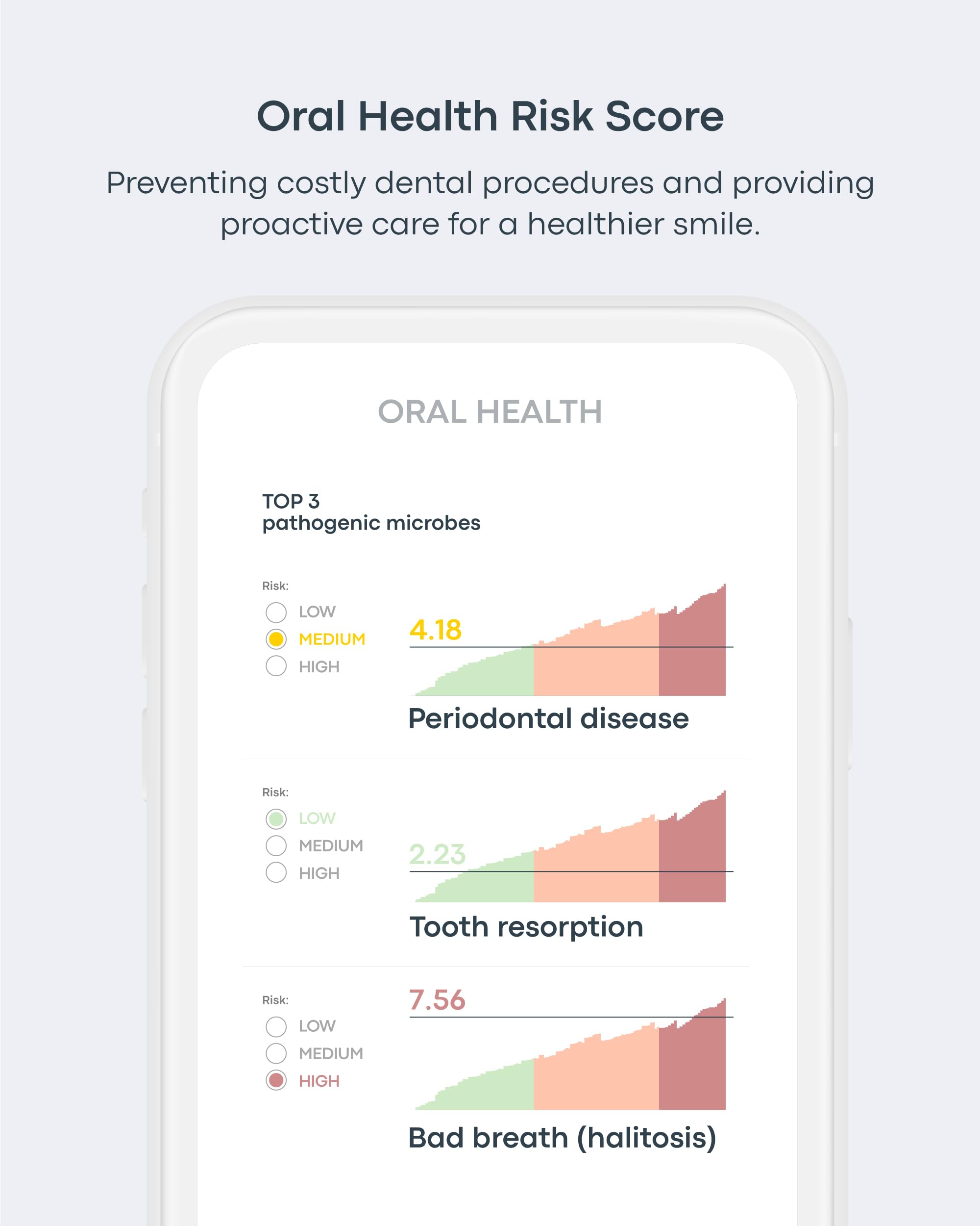 Basepaws Cat DNA Test Kit - Comprehensive Breed, Health and Dental Analysis Across 114 Traits for Accurate and Easy-to-Use Genetic Insights