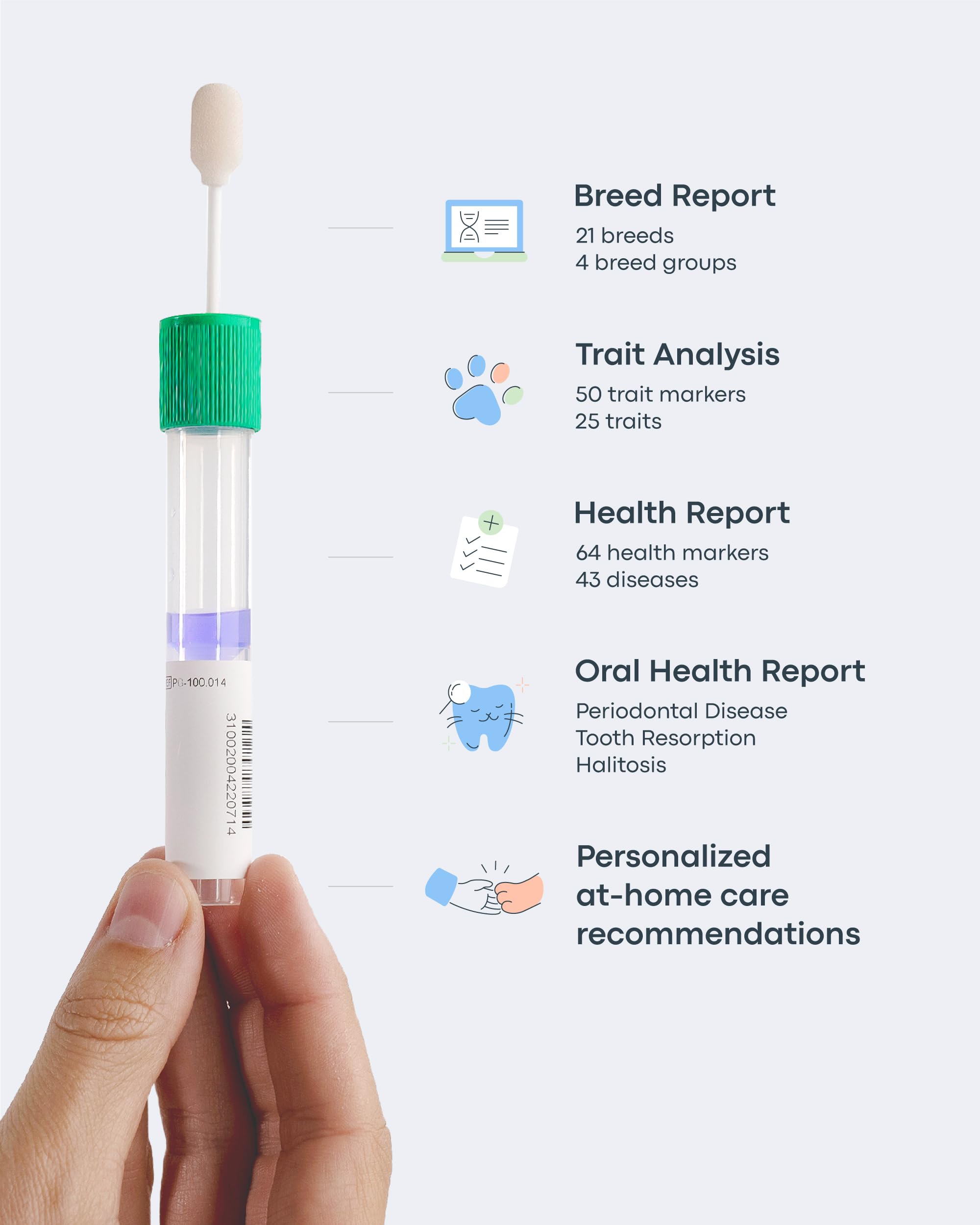 Basepaws Cat DNA Test Kit - Comprehensive Breed, Health and Dental Analysis Across 114 Traits for Accurate and Easy-to-Use Genetic Insights