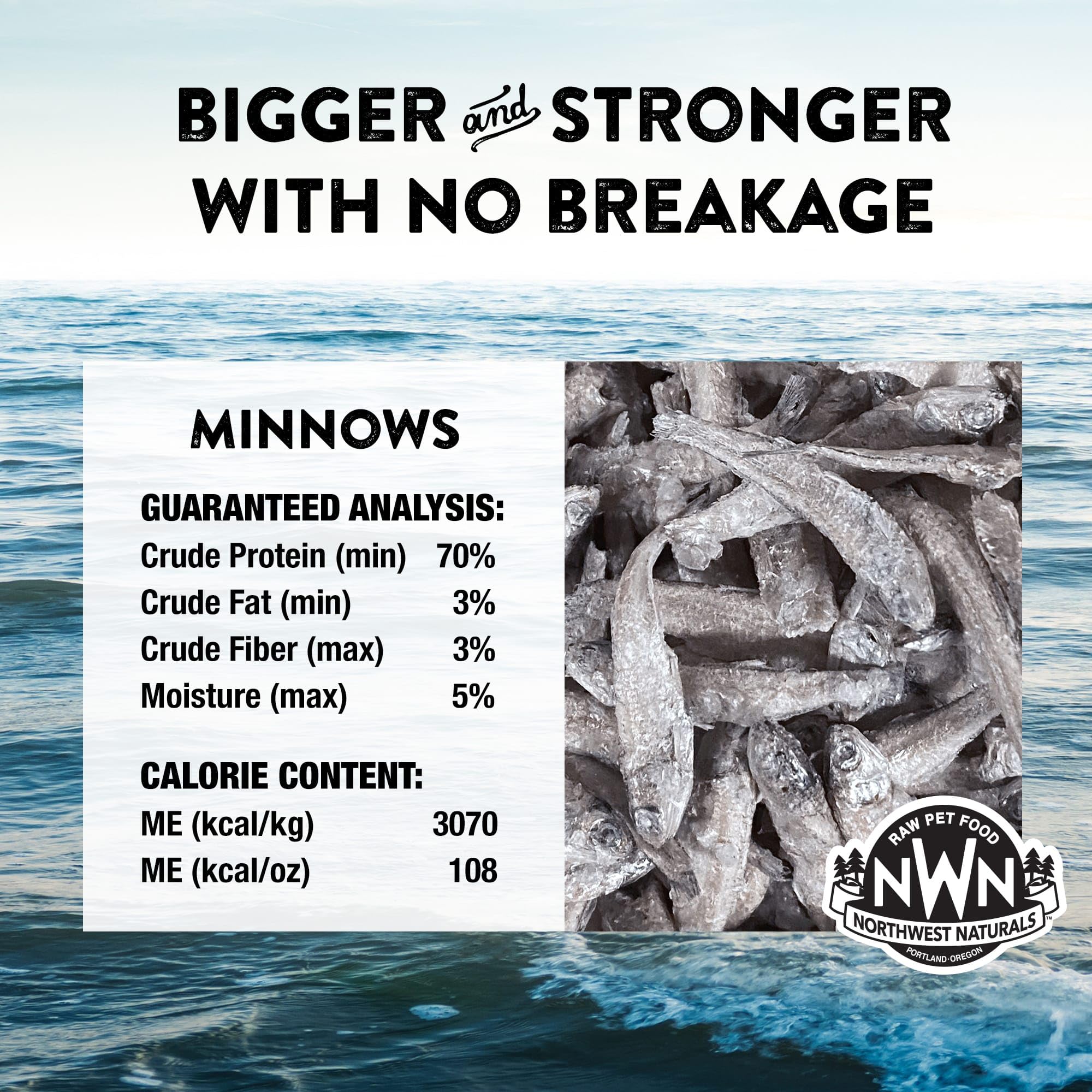 Northwest Naturals Raw Rewards Freeze-Dried Minnow Treats for Dogs and Cats - Bite-Sized Pieces - Healthy, 1 Ingredient, Human Grade Pet Food, All Natural - 1 Oz