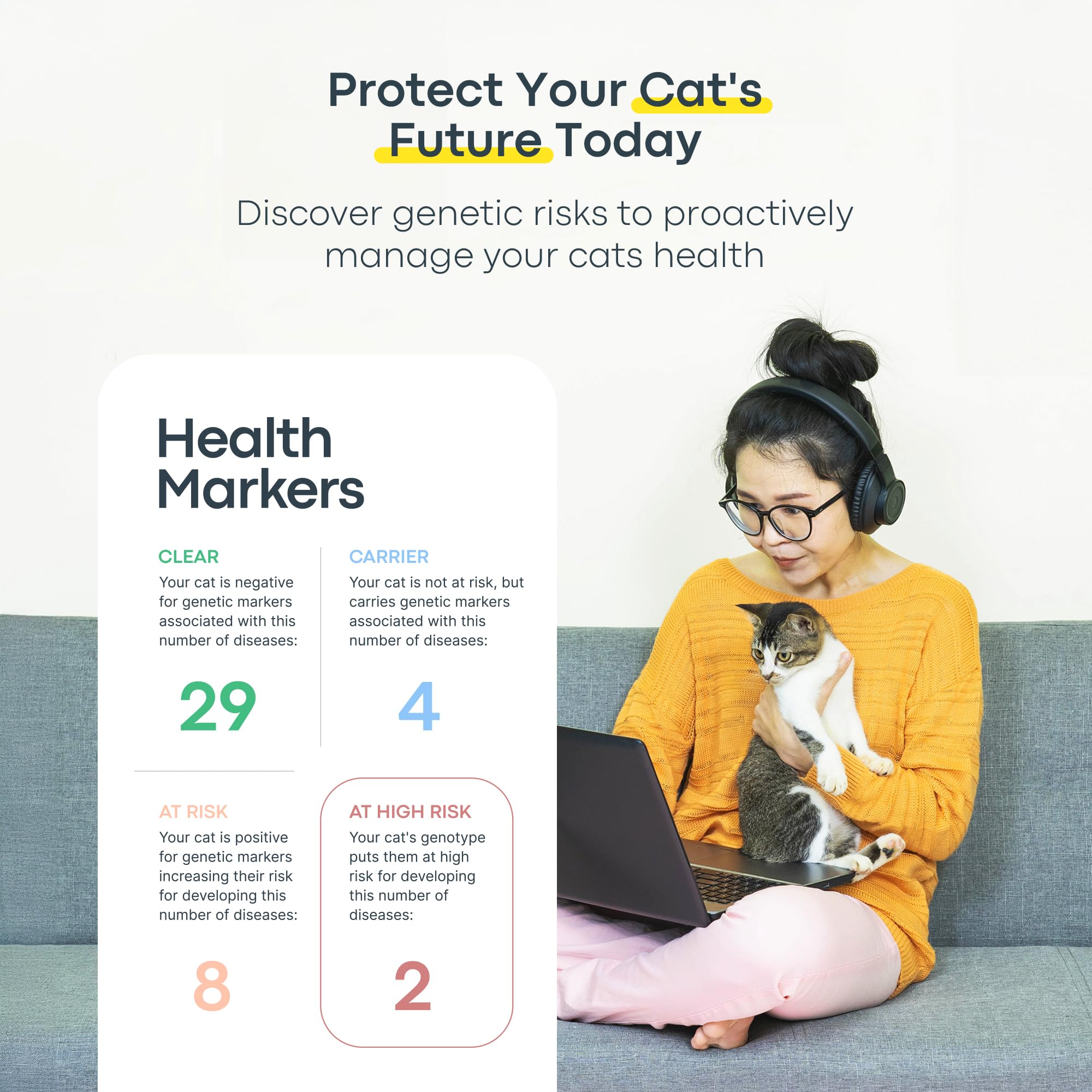 Basepaws Cat DNA Test Kit - Comprehensive Breed, Health and Dental Analysis Across 114 Traits for Accurate and Easy-to-Use Genetic Insights