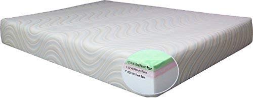 10" American Made Mattress- Cool Gel - 100% Made in USA - 20 Year Warranty - CertiPur Foam - (Queen)