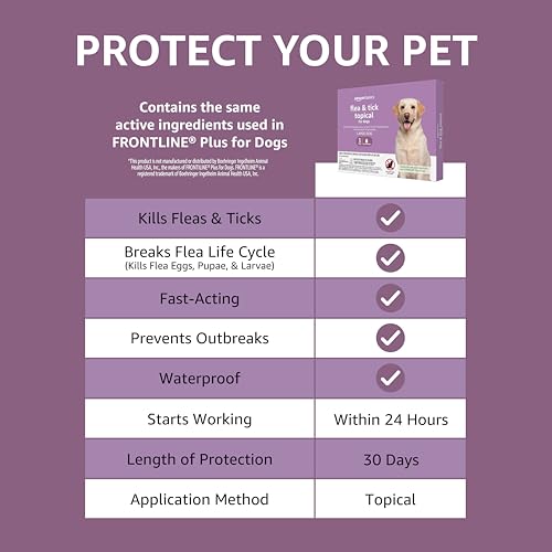 Amazon Basics Flea and Tick Topical Treatment for Large Dogs (45-88 pounds), Unscented, 3 Count (Previously Solimo)