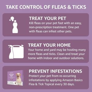 Amazon Basics Flea and Tick Topical Treatment for Large Dogs (45-88 pounds), Unscented, 3 Count (Previously Solimo)