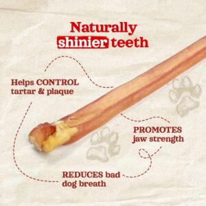 Natural Farm Thin Bully Sticks (6 Inch, 25 Pack), Natural Dog Dental Treats, Grain-Free, Preservative-Free, Low-Fat, & Fully Digestible - Best for Small, Senior or Light Chewers