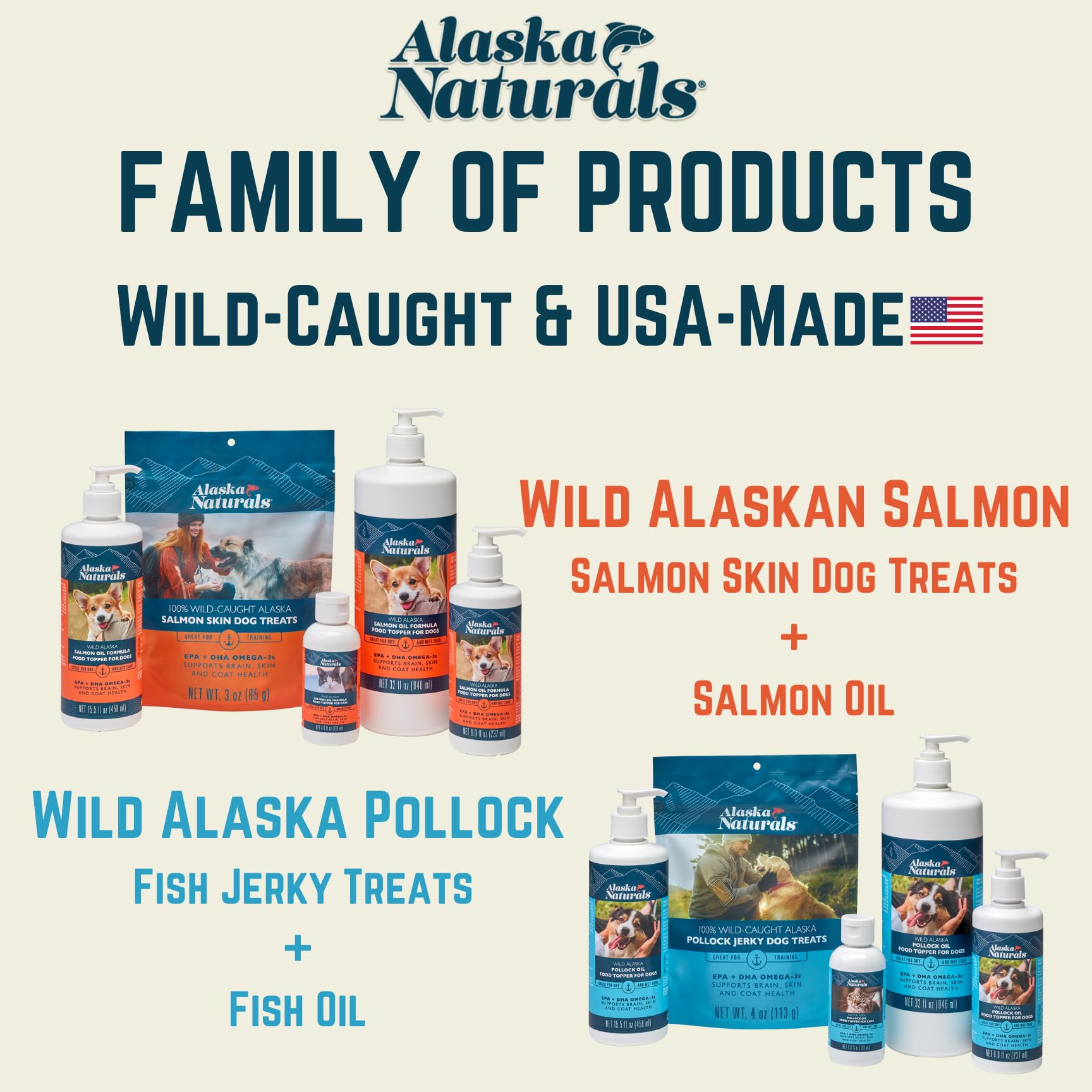 Sustainable Wild Alaskan Fish Oil for Dogs Skin and Coat – EPA + DHA Omega 3 Oil - Fatty Acids Dog Supplements - Support Fur Coat and Brain Health - Natural Liquid Food Topper for Pets – 32 oz. Pump