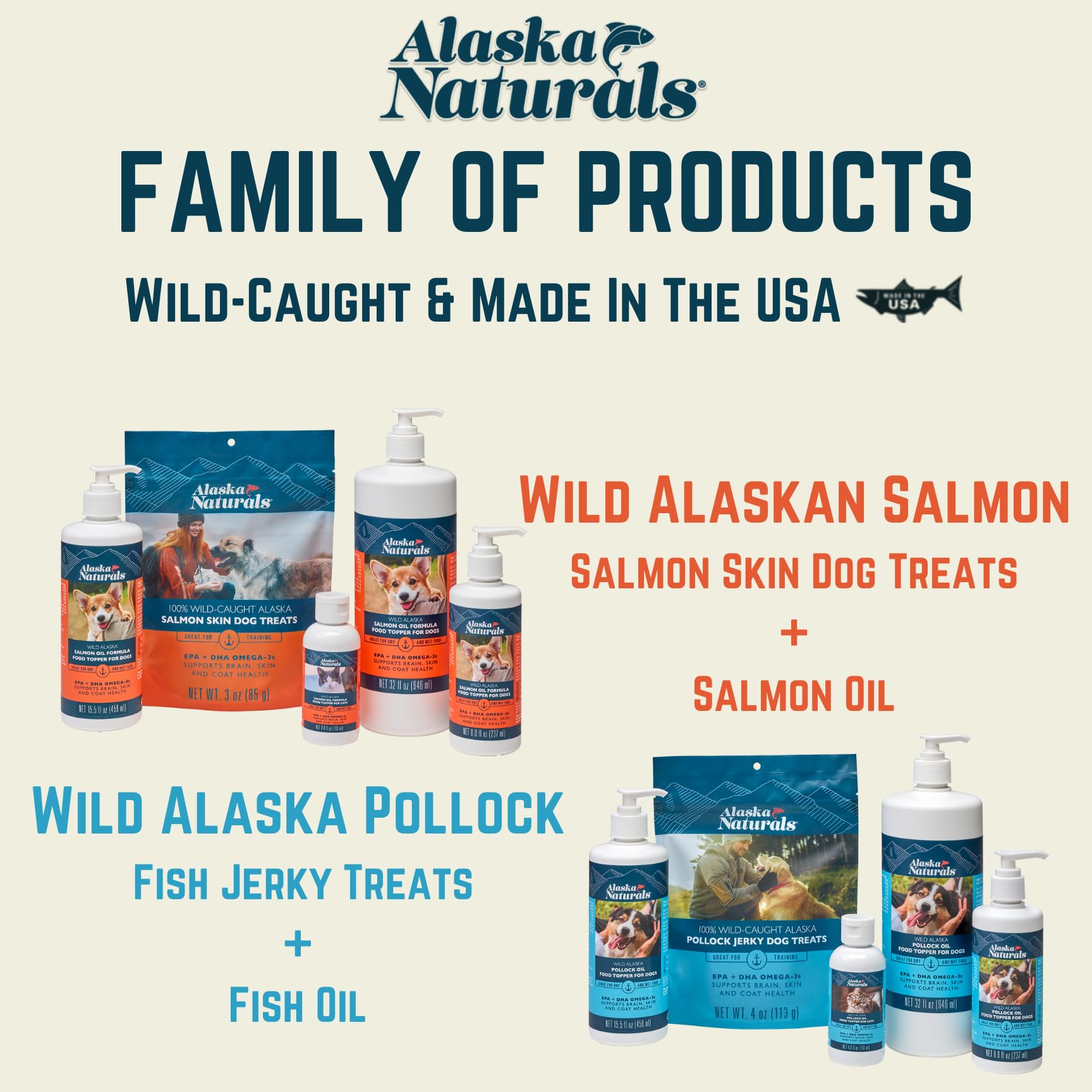 Alaska Naturals Wild Alaskan Salmon Fish Oil for Dogs Skin and Coat – EPA + DHA Omega 3 Oil - Fatty Acids Dog Supplements - Fur Coat and Brain Health - Natural Liquid Food Topper – 15.5 oz. Pump