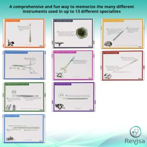 Surgical Instrumentation Flash Cards for Technologists Exam, Medical Students, Operating Room Nurses - Illustrated Instrument Index Cards for General Surgery Ob/GYN Cardio ,Orthopedics, Vascular 2