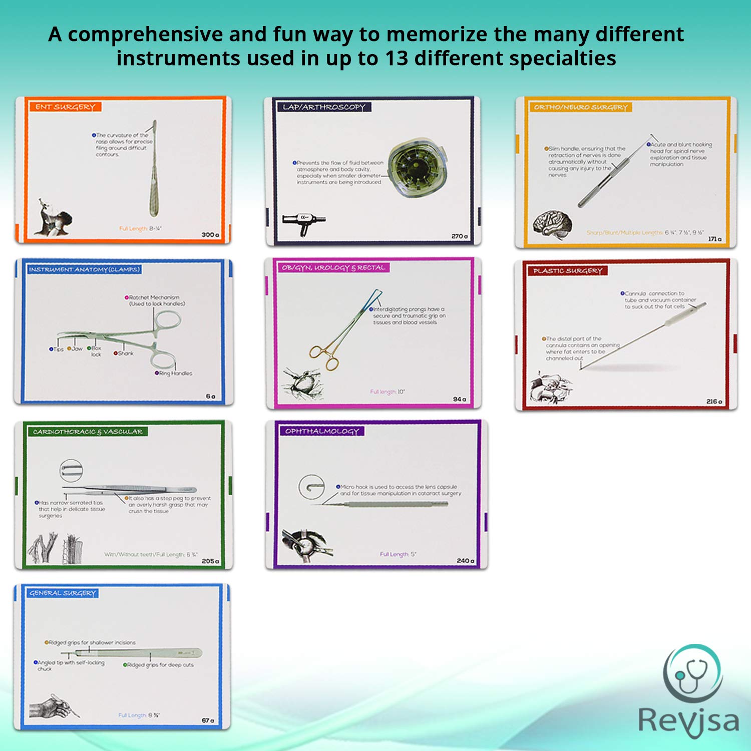 Surgical Instrumentation Flash Cards for Technologists Exam, Medical Students, Operating Room Nurses - Illustrated Instrument Index Cards for General Surgery Ob/GYN Cardio ,Orthopedics, Vascular 2