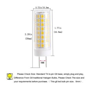 SYXKJ G8 Led Bulb, 75W Halogen Bulb Replacement,Dimmable 7W G8 Led Lamps, G8/GY8.6 Bi-pin Base Bulb, AC120V 720lm, Under Cabinet Counter Light, Kitchen Lighting and Puck Lights 4 Pack (Warm White) …