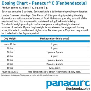 Panacur C Canine Dewormer, Net Wt. 12 Grams, Package Contents Three, 4 Gram Packets (4-(Pack))