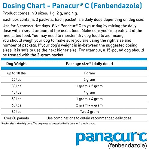 Panacur C Canine Dewormer, Net Wt. 12 Grams, Package Contents Three, 4 Gram Packets (4-(Pack))