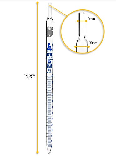 EISCO Serological Pipette, 25ml - Class B, Tolerance ±0.200ml - Blue Graduations - Color Code, White - Calibrated for Delivery to Jet - Borosilicate Glass